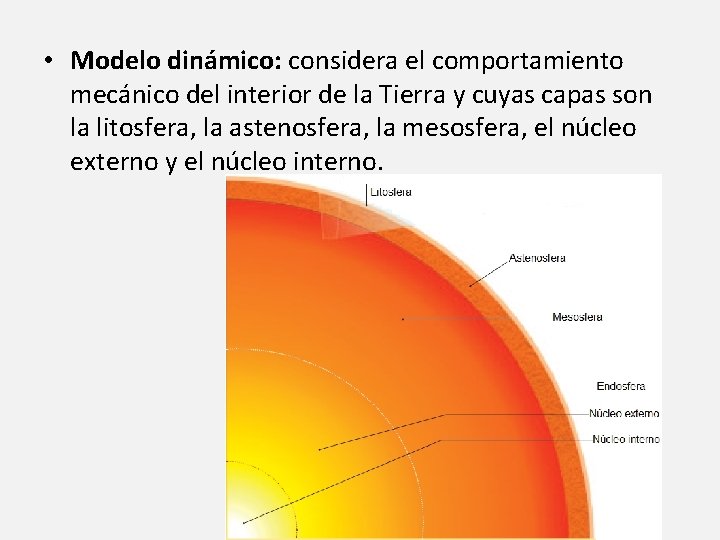 Unidad N 0 EL DINAMISMO DE LA TIERRA