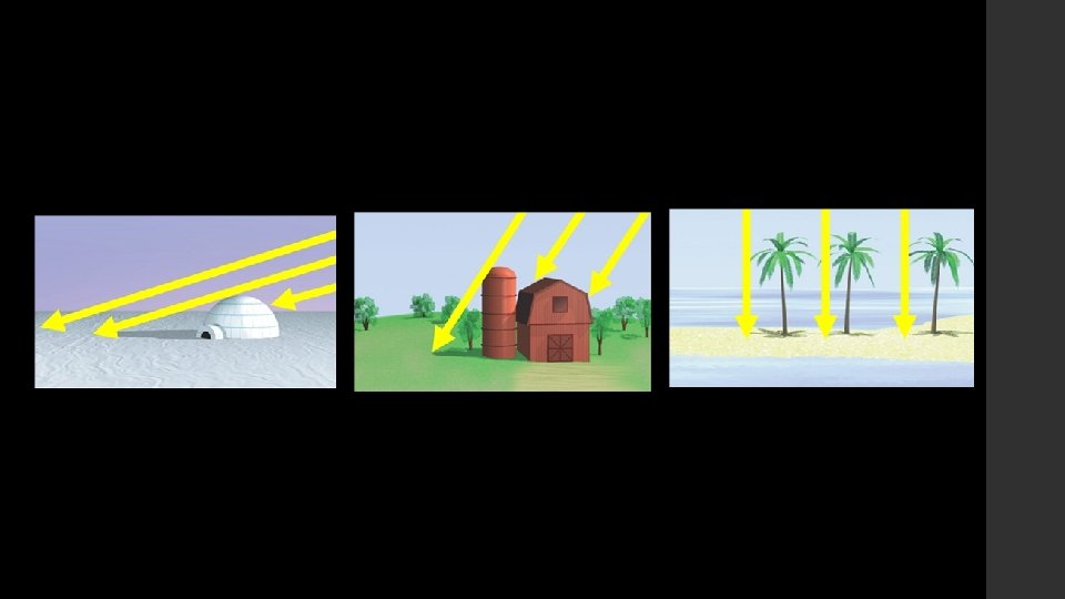 Hoofdstuk 2 natuurlandschappen op aarde Start Tips werkboek