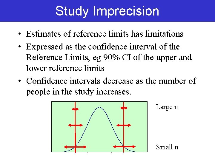 Reference Intervals for New Methods Dr Graham Jones