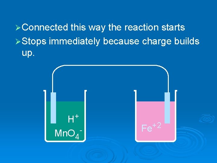 AP Chemistry Chapter 20 Notes Electrochemistry Applications of