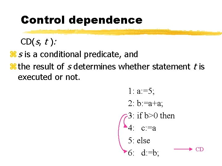 Slicing Methods Using Static and Dynamic Information Yoshiyuki