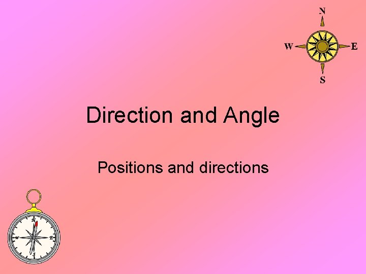 Direction and Angle Positions and directions Objectives Add