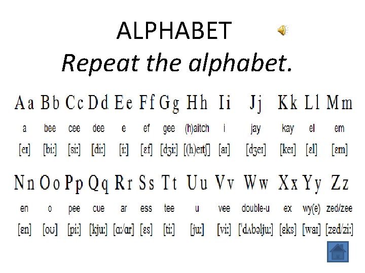 PERSONAL DETAILS QUESTIONS Basic conversation Spelling Making questions