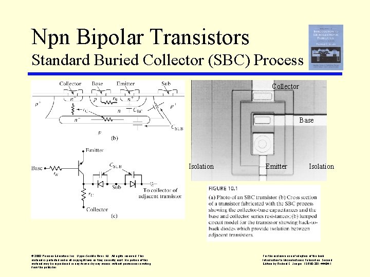 Introduction to Microelectronic Fabrication by Richard C Jaeger