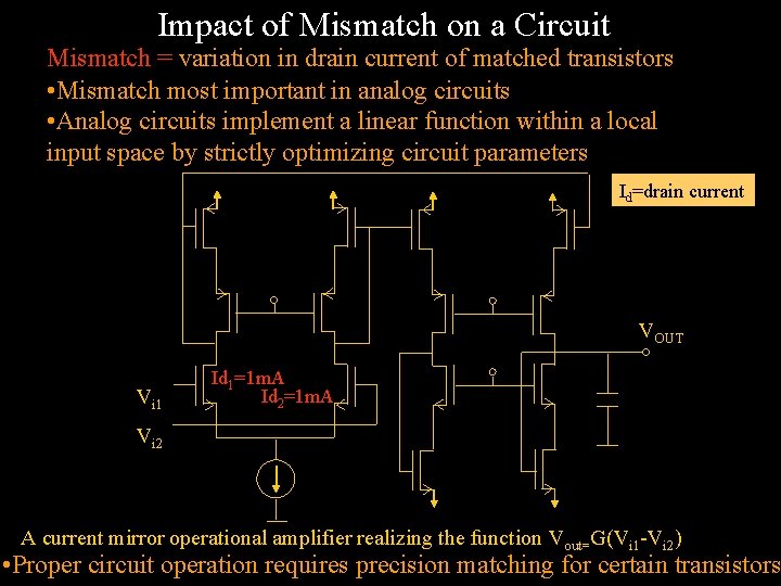Mismatch Modeling of MOS Transistors for Deep Submicron