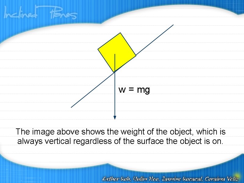 Inclined Planes An inclined plane is a surface