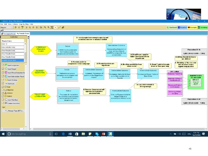 Tools for Theory of Change Analysis of Environmental
