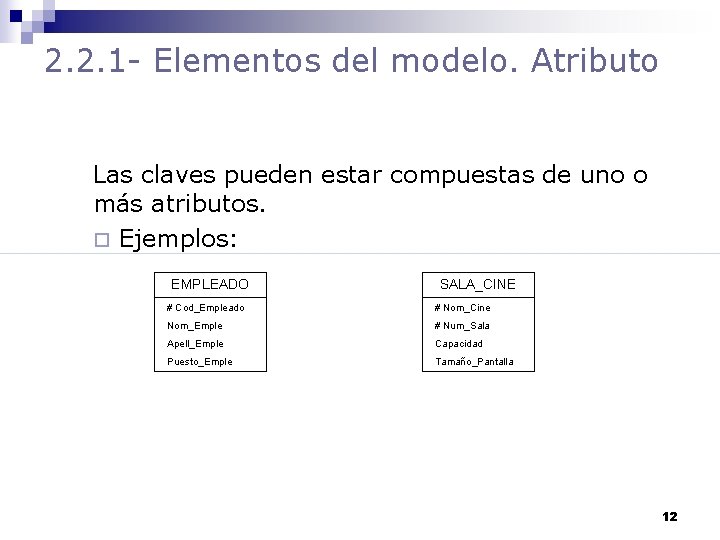 TEMA 2 MODELO CONCEPTUAL DE DATOS 1 UD