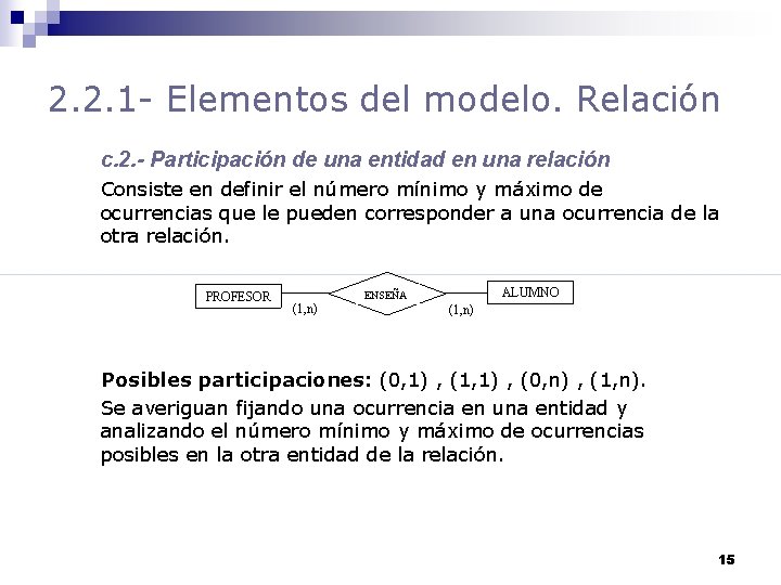 TEMA 2 MODELO CONCEPTUAL DE DATOS 1 UD