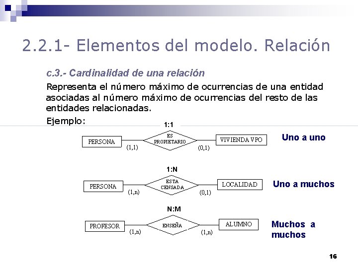 TEMA 2 MODELO CONCEPTUAL DE DATOS 1 UD