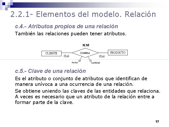 TEMA 2 MODELO CONCEPTUAL DE DATOS 1 UD