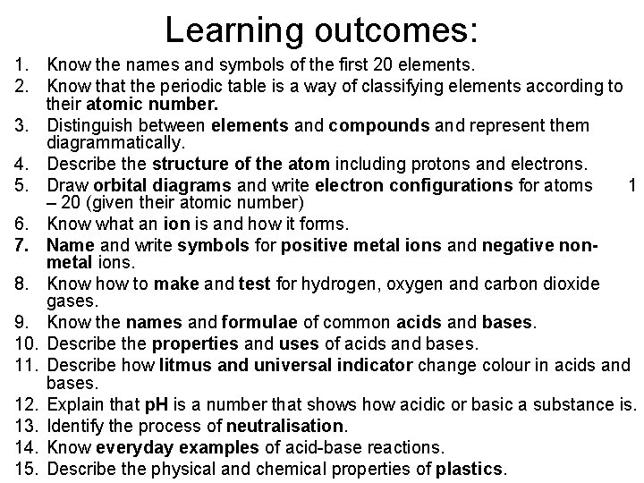 Learning outcomes 1 Know the names and symbols
