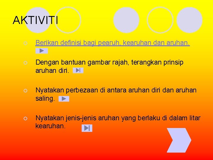 PRINSIP ASAS PEARUH INDUCTOR OBJEKTIF AM Memahami prinsipprinsip