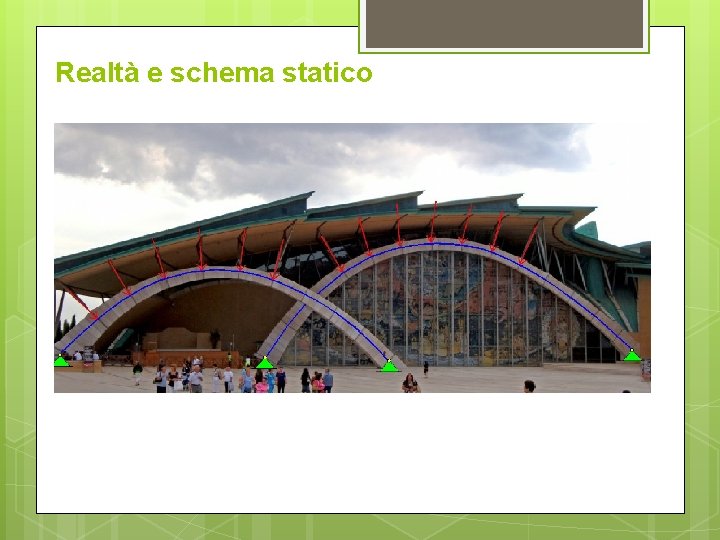 Statica delle strutture 3 E C A T