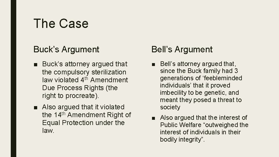 BUCK VS BELL 1927 By Ms Rodriguez Background