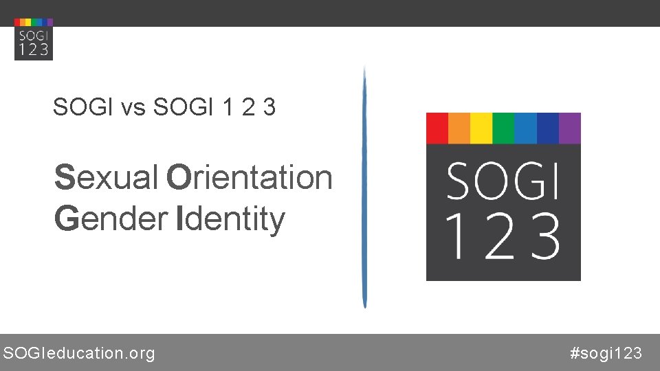 Learning Module SOGI Intersectionality SOGIeducation org sogi 123