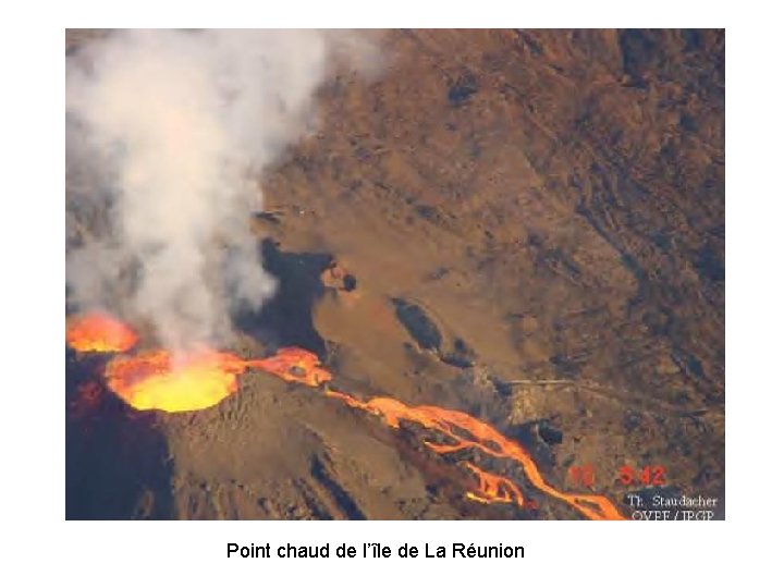 Le magmatisme des dorsales et des points chauds