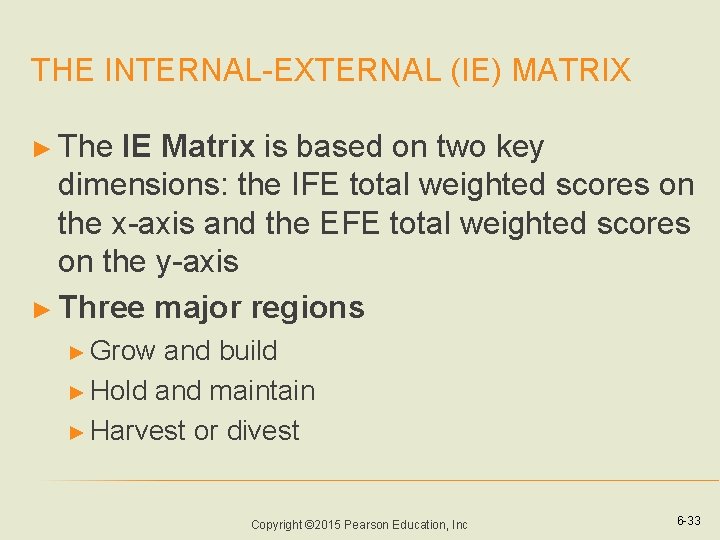 STRATEGY ANALYSIS AND CHOICE CHAPTER SIX Copyright 2015