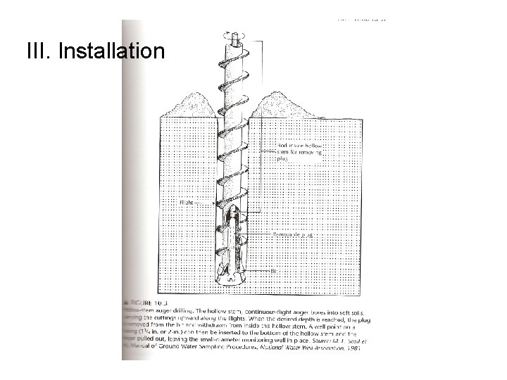 Piezometers I Introduction A Piezometer def a nonpumping