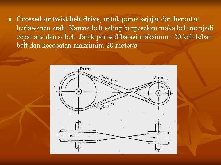 Kelompok Flat Belt n n n n n