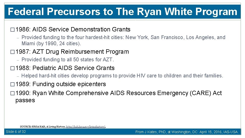 Ryan White at 25 Years How an Emergency