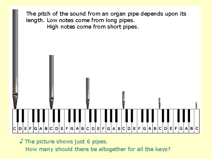 Derby and District Organists Association Exploring a Pipe