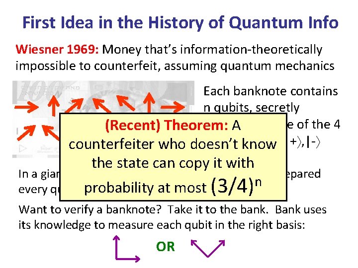 Quantum Money from Hidden Subspaces A A Scott