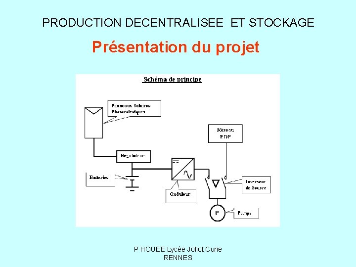 PRODUCTION DECENTRALISEE ET STOCKAGE Prsentation du projet La