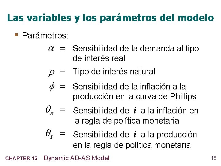 1 Modelo dinmico de demanda 5 y oferta