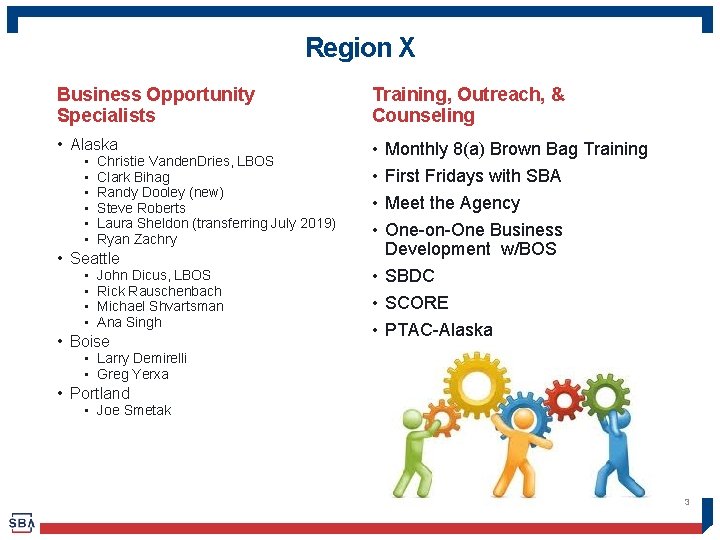 Region X Tools Resources Clark Bihag BOS John