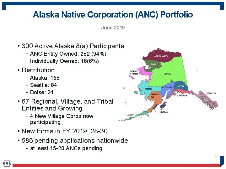 Region X Tools Resources Clark Bihag BOS John