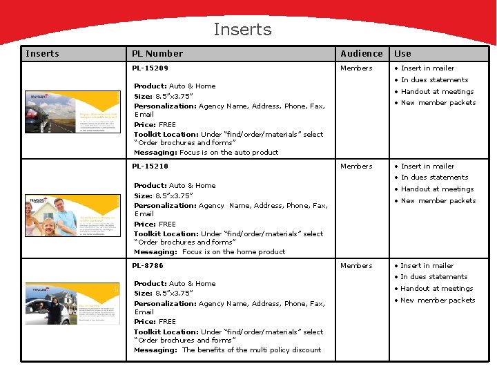 Association Communications Catalog Communication Catalog Contents ...
