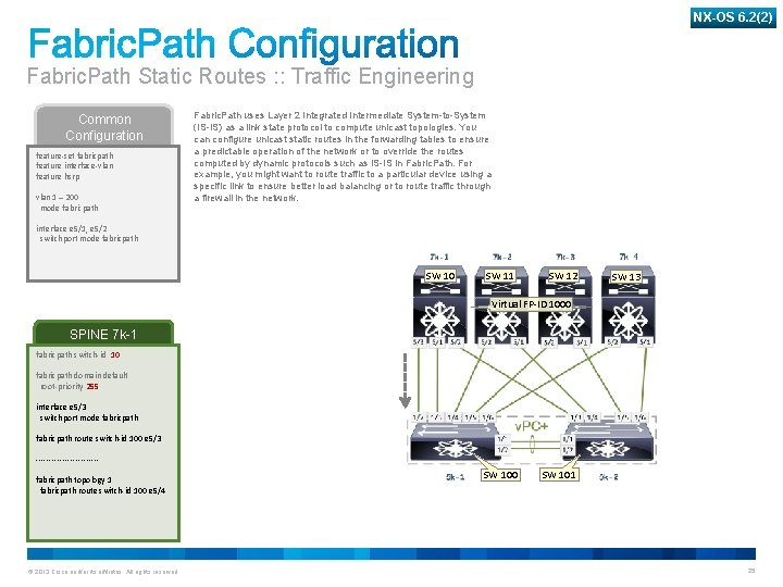 Quick Start Guide Fabric Path Architecture Solutions Group