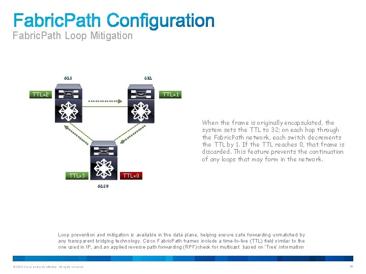 Quick Start Guide Fabric Path Architecture Solutions Group
