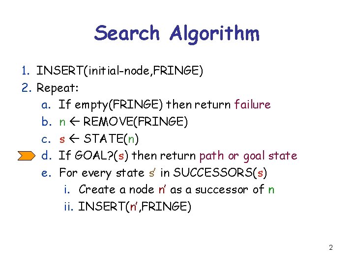 Heuristic Informed Search Where we try to be