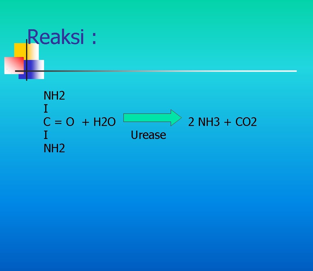 IPTEK PENGOLAHAN BMT PENGOLAHAN KIMIA Oleh Prof Dr