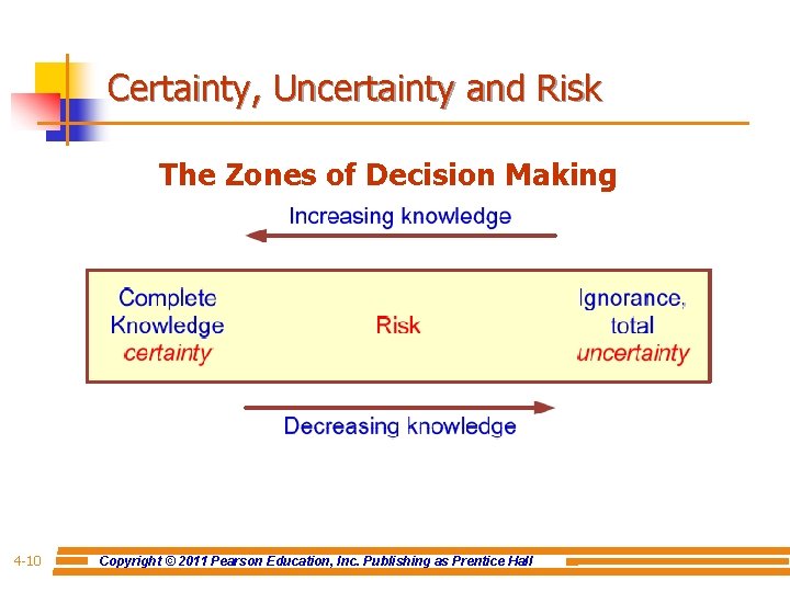 Decision Support and Business Intelligence Systems 8 th