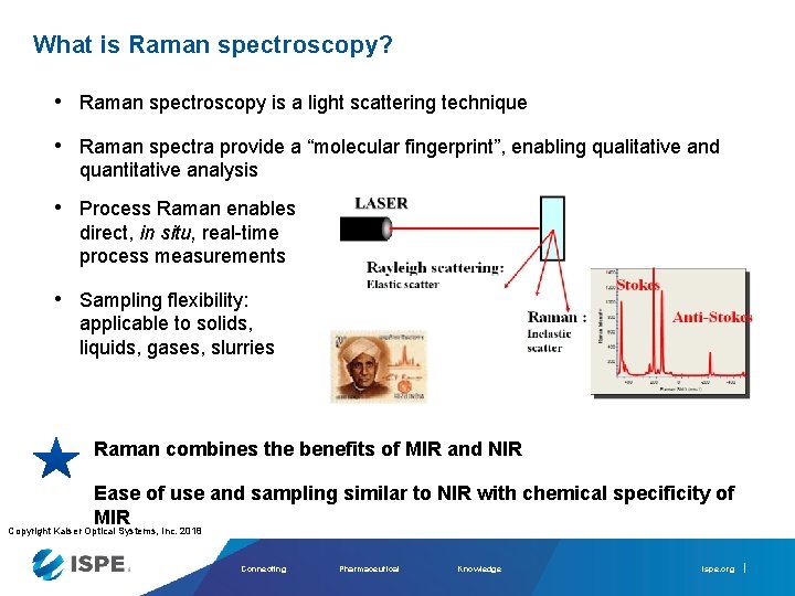 ADVANCES IN RAMAN SPECTROSCOPY FOR INLINE REALTIME BIOPROCESS