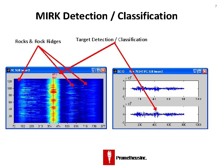 Material Identification Reflectivity Kernel MIRK for MCMMining Single