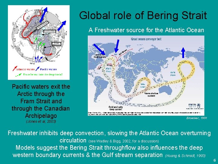 Bering Strait Pacific Gateway to the Arctic Ocean
