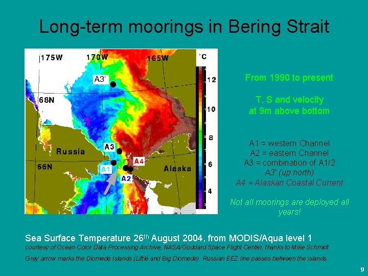 Bering Strait Pacific Gateway to the Arctic Ocean