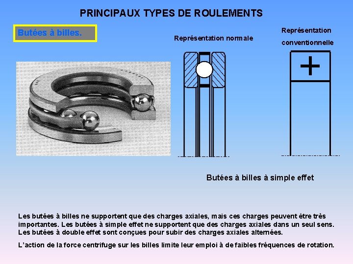 Il est conseill de regarder et dtudier le