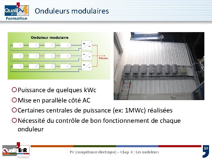 Les onduleurs 4 Installation photovoltaque raccorde au rseau