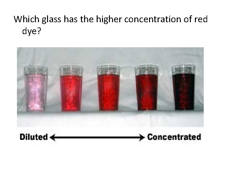 Science 7 Discovering Science 7 Unit 3 Mixtures