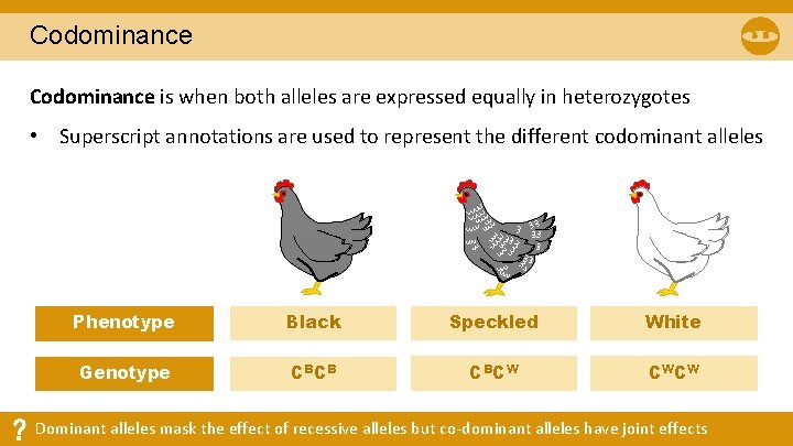 Topic 3 4 INHERITANCE Topic Outline AUDIO Mendelian
