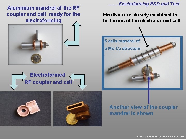 Overview of XBand Activities at INFN presented by