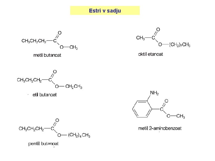 4 ORGANSKE KISIKOVE SPOJINE Vrste organskih kisikovih spojin