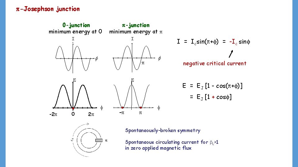 Today Lecture 18 The Josephson effect beyond tunnel