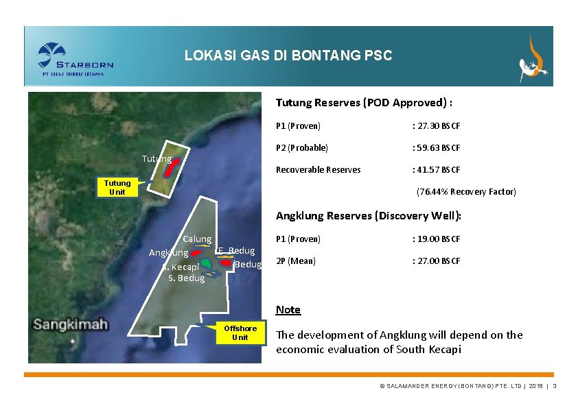 PEMBANGKIT LISTRIK TENAGA MESIN GAS TUTUNG BONTANG LATAR