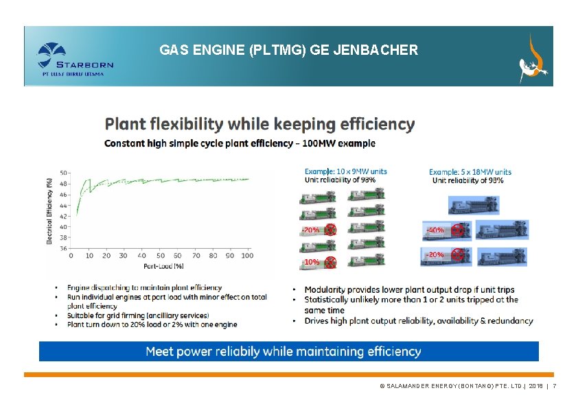 PEMBANGKIT LISTRIK TENAGA MESIN GAS TUTUNG BONTANG LATAR